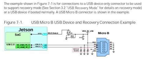 Jetson Orin NX Questions Jetson Orin NX NVIDIA Developer Forums