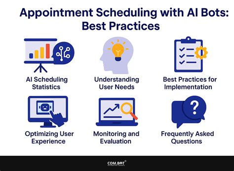 Appointment Scheduling With Ai Bots Best Practices Combot Blog