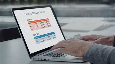 Online Course Ssrs Data Visualization Playbook From Pluralsight Class Central