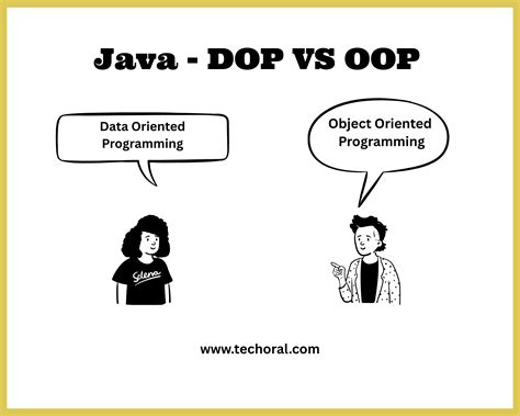Is Data Oriented Programming Dop Killing Oop In Java 2025 Guide Techoral