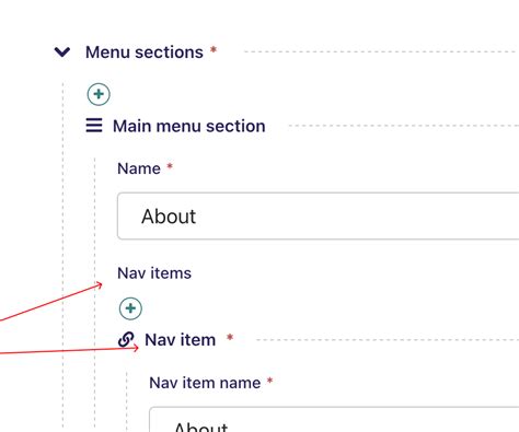 Field And Block Ui Hierarchy · Issue 9945 · Wagtailwagtail · Github