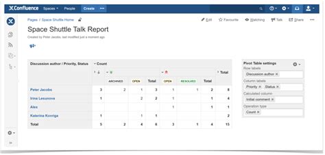 Talk Track Inline Comments And Prioritize Discussions In Confluence