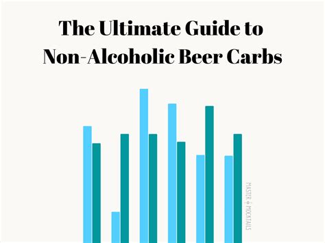 The Ultimate Guide To Non Alcoholic Beer Carbs 2023