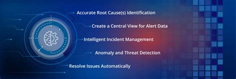 Revolutionizing Incident Management With Aiops Aiops Redefined