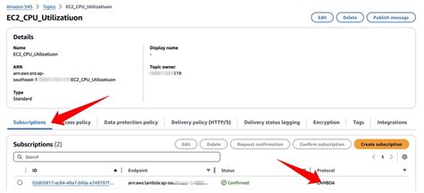 使用 Kubernetes Event Exporter 监控 Amazon Eks 事件 亚马逊aws官方博客