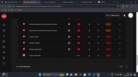 Sarthak Singh On Linkedin Connections Happycoding