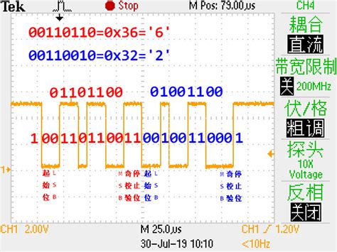 详解串行通信协议及其FPGA实现 whik 博客园