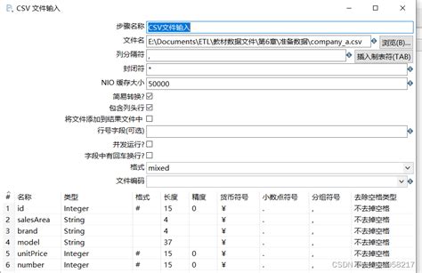 Etl第六章案例etl工程师项目 Csdn博客