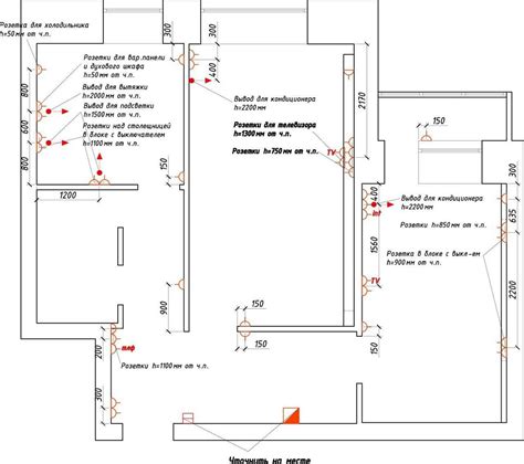 Обозначение розеток и выключателей на чертежах и схемах