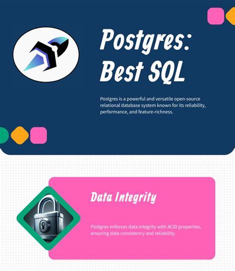 Postgres Sql Database Monitoring Observability Metis Acquired