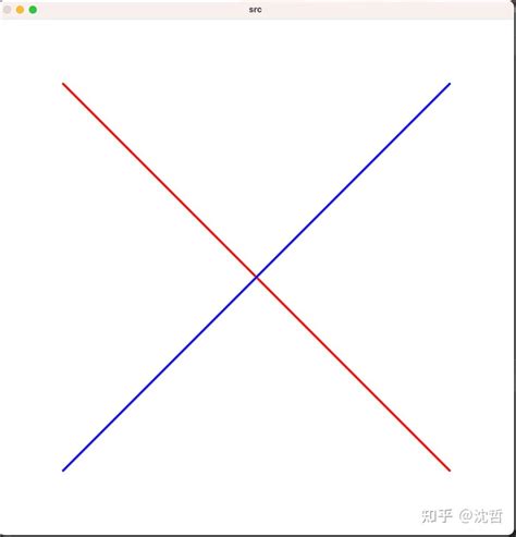 Opencv 笔记3：基本图形的绘制 知乎