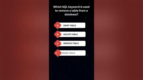 Sql Command To Remove Table Learnsql Sqlquiz Sqlinterviewquestions Youtube