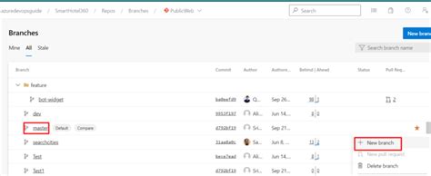 Rename Branch ‘master To ‘main In Azure Devops Azuredevops Guide