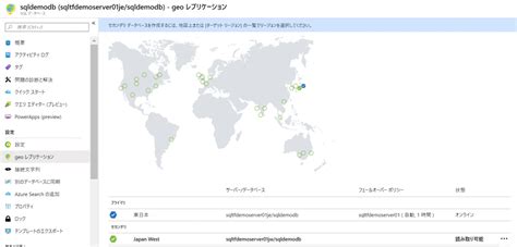 Terraformを利用したazure Sql Databaseの構築 Nfig Tech Blog