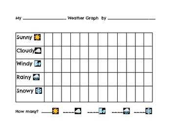 Weather Graph For Babes By Shiny Happy Kinders TPT