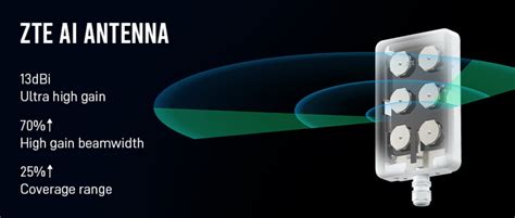 Zte Outdoor Router Archives G Lte Mall