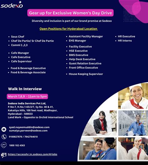 Varsha Shetty Posted On Linkedin