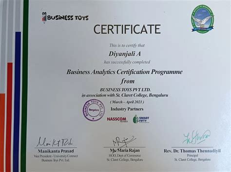 Divyanjali A On Linkedin Businessanalytics Businesstoys