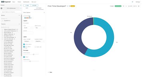 Chart Label Type Selection Not Working On Pie Chart Issue 12989
