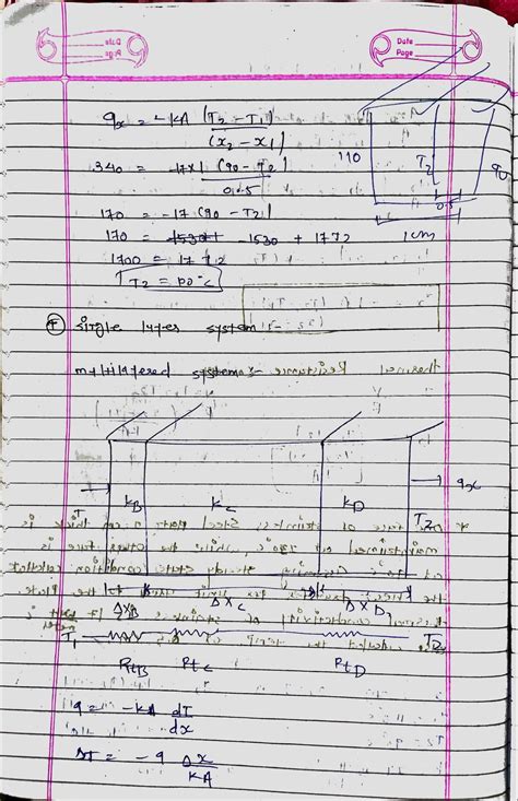 Food Engineering Operation Part3 2 Food Beverage Operations I Studocu