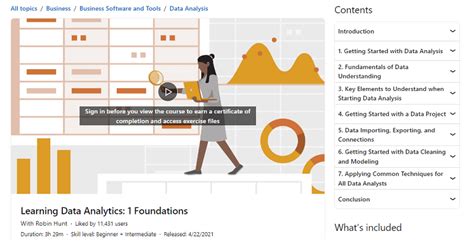 5 Best Data Analytics Courses To Learn Online In 2023 Iol