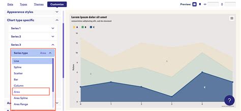 Stacked Area Chart Type Specific Customization Everviz Knowledge Base