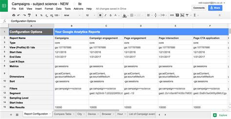 Spreadsheet Analytics — Db
