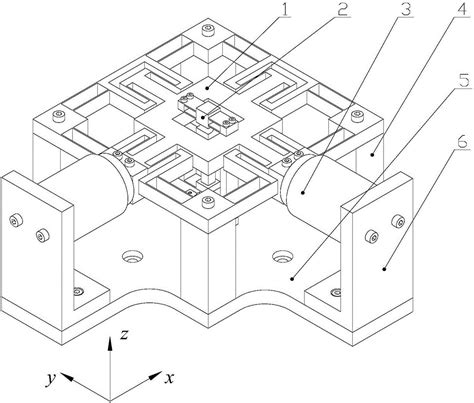 Parallel Xyz Three Freedom Degree Micro Positioning Platform Eureka Patsnap