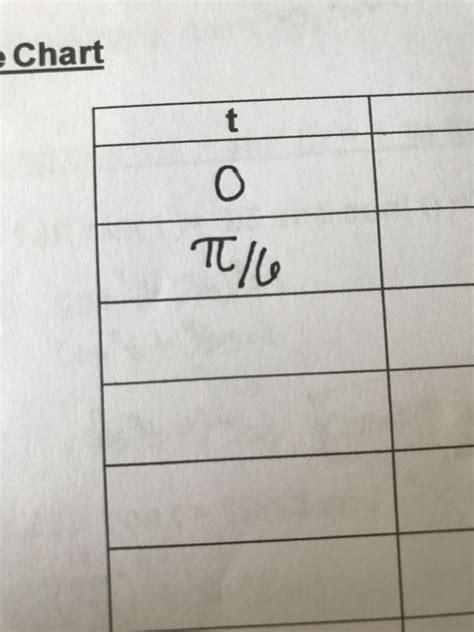 This Pi Symbol I Drew R Penmanshipporn