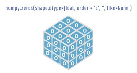 Arrays Vs Numpy Arrays Vs List On Learning Numpy Lots Of Confusion