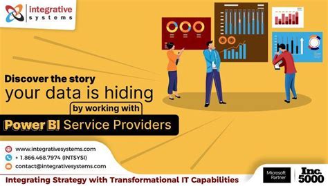 Integrative Systems On Linkedin Microsoft Business Intelligence