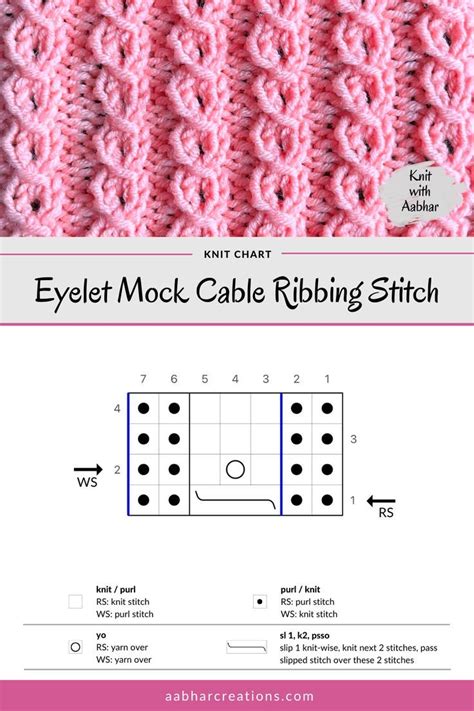 mock cable artofit