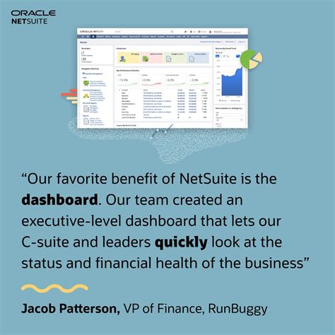 Netsuite On Linkedin Erp Clouderp Erpsoftware