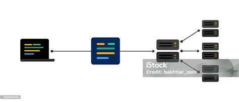Bahasa Kueri Graphql Mengurangi Skema Diagram Beban Jaringan Komunikasi Server Klien Latar