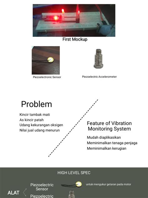 High Level Product Specification Pdf