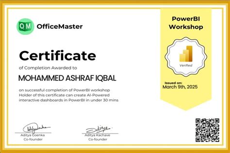 Powerbi Dataanalytics Learning Certification Businessintelligence… Ashraf Iqbal Mohammed