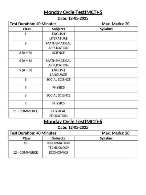 Mct Syllabus Format Pdf