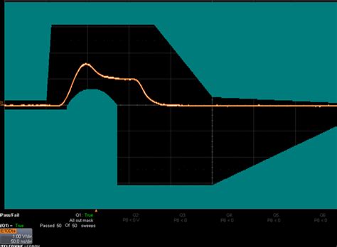Dp83848c Flp Waveform Analyze Interface Forum Interface Ti E2e