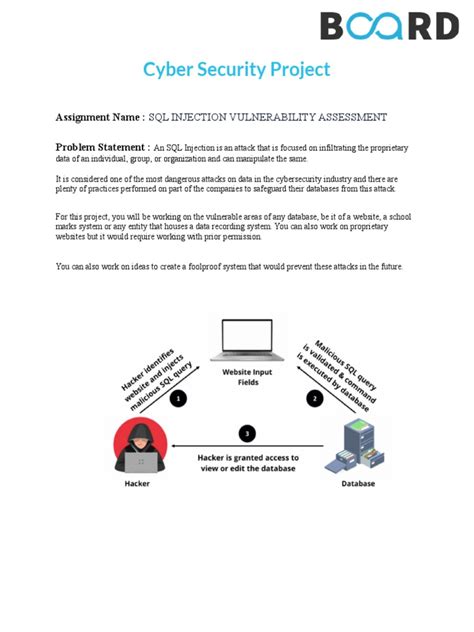 Cyber Security Project Assignment Name Problem Statement Pdf