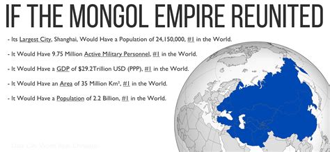 What If The Mongol Empire Reunited Brilliant Maps