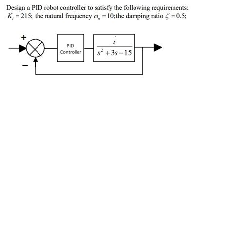 Solved Design A PID Robot Controller To Satisfy The Chegg