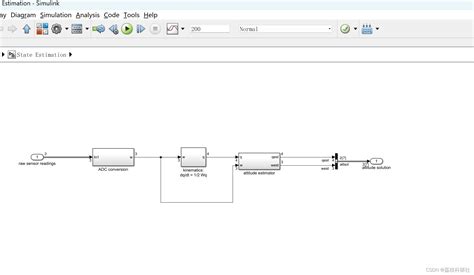 基于卡尔曼滤波进行四旋翼动力学建模（simulinkandmatlab） Codebuug