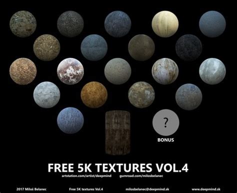 21 Free Pbr Textures In 4k • Blender 3d Architect