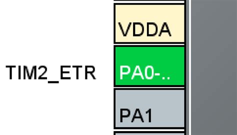 Stm32————tim定时器