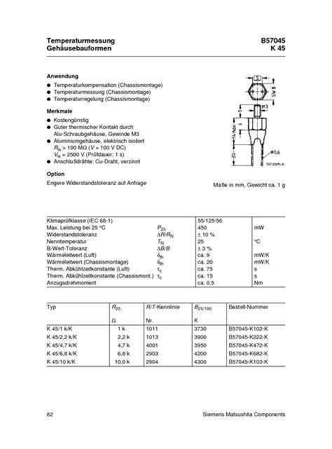 SOLUTION Datenblatt Ntc Datasheet Studypool