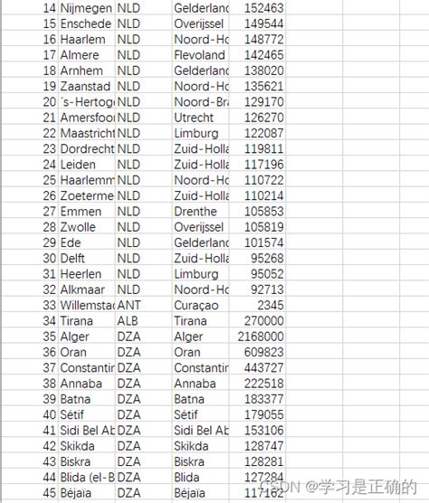 解决python保存csv文件excel打开乱码的问题pandascsv用excel打开乱码 Csdn博客