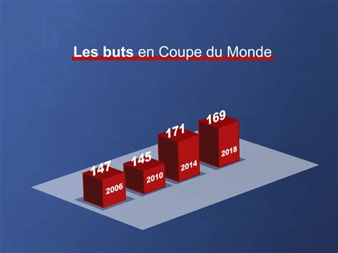 Isometric Animation By Jeff Ca On Dribbble