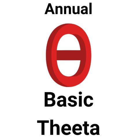 Basic Theeta Annual Subscription Theetay