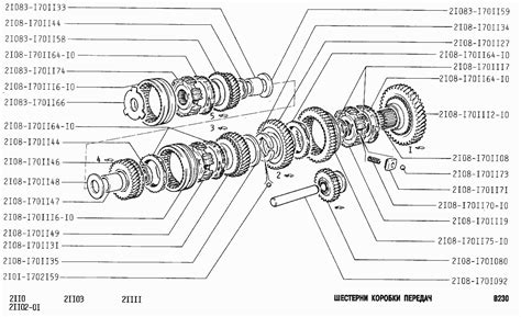 Шестерни коробки передач ВАЗ-2110 (Чертеж № 131: список деталей ...