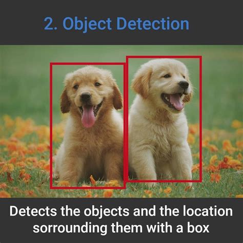project ideas with mask r cnn pysource